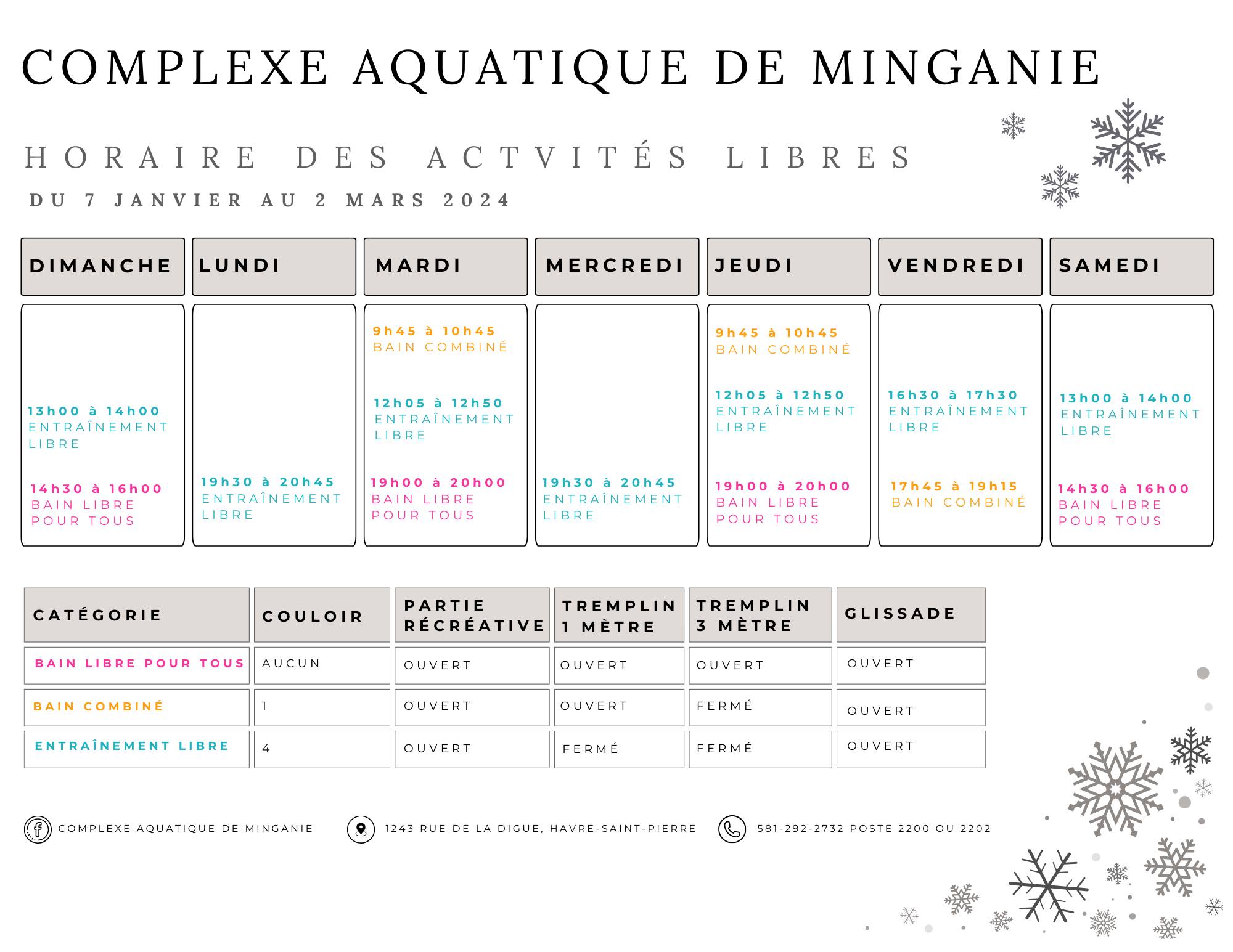 Complexe aquatique de Minganie | MRC de Minganie
